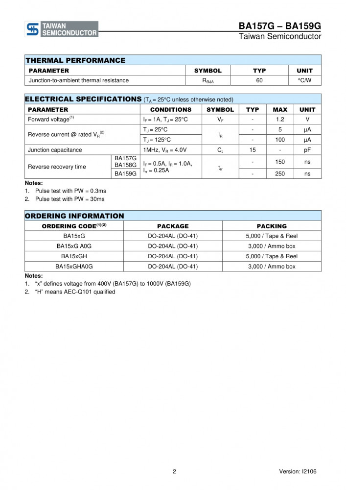 BA157G datasheet page 2