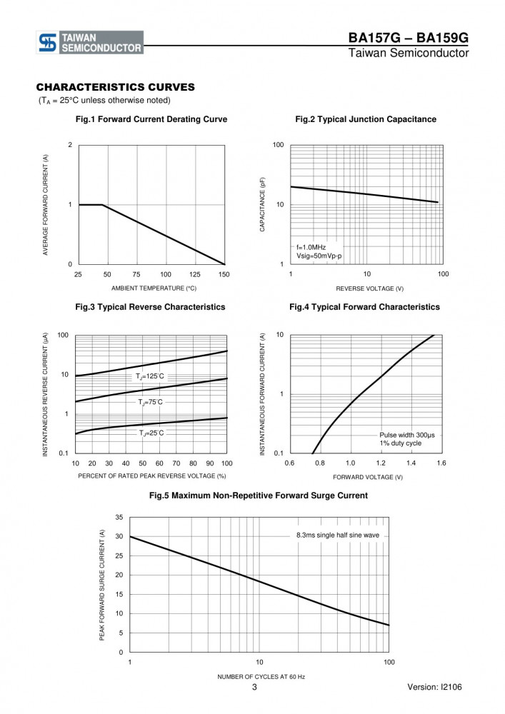 BA157G datasheet page 3