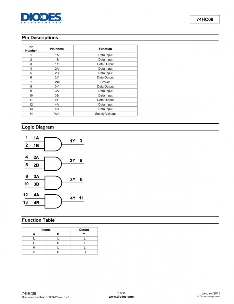 74HC08T14-13 datasheet page 2