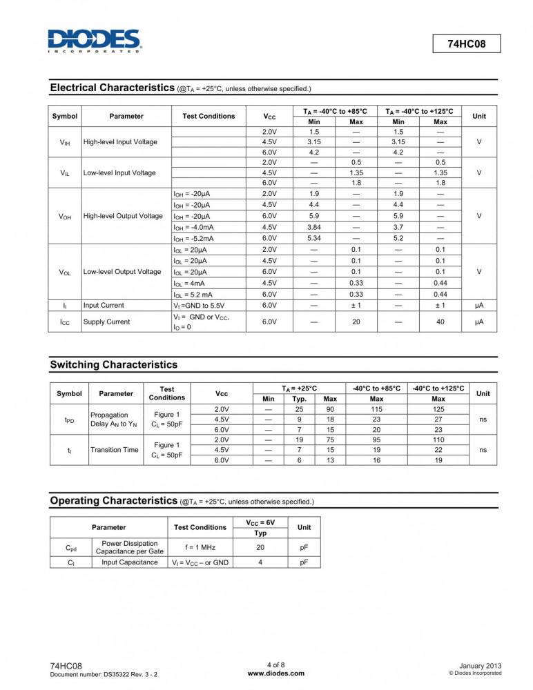 74HC08T14-13 datasheet page 4