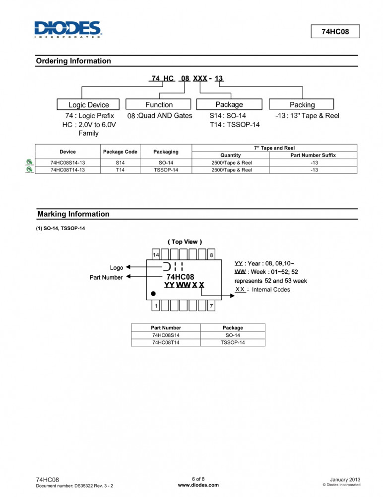 74HC08T14-13 datasheet page 6
