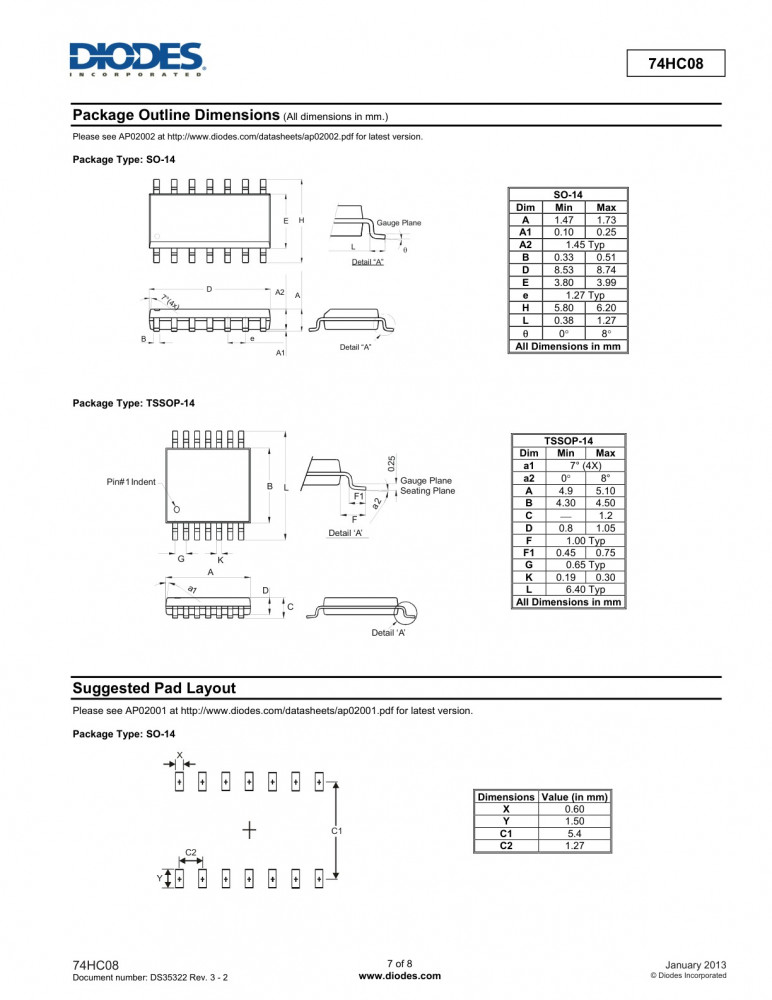 74HC08T14-13 datasheet page 7