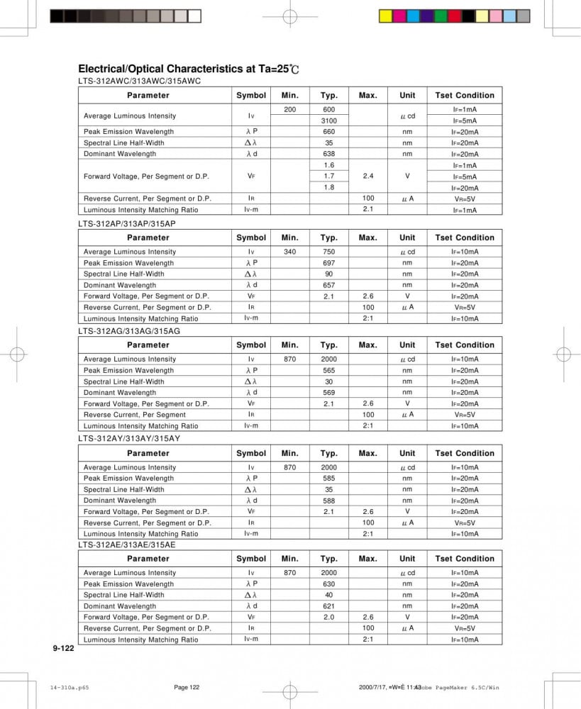 LTS-312AG datasheet page 3