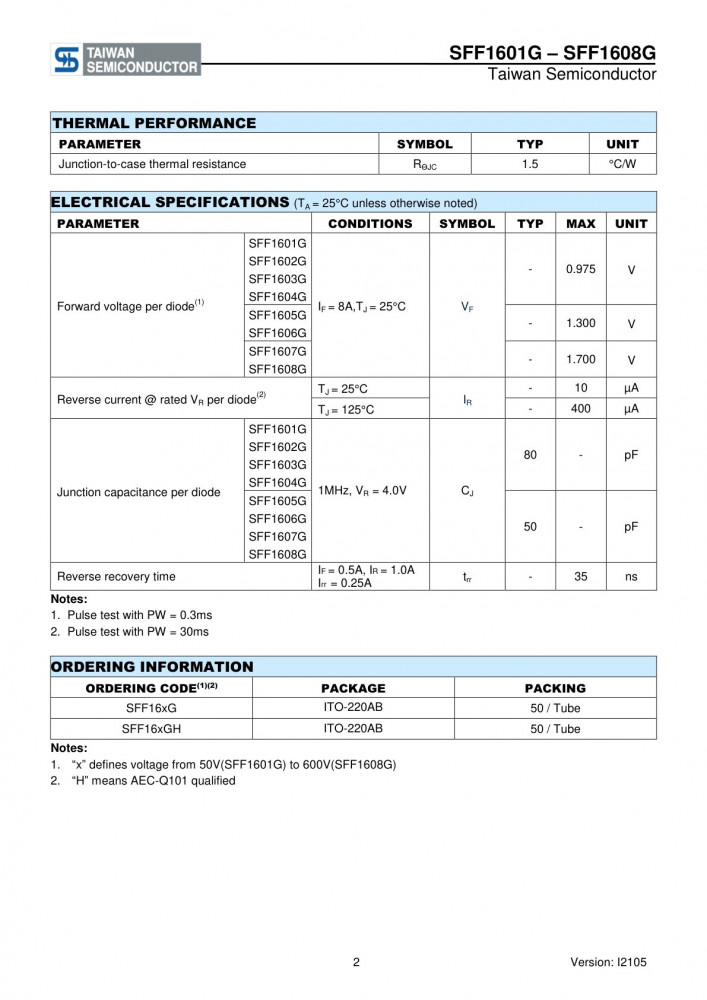 SFF1601G datasheet page 2