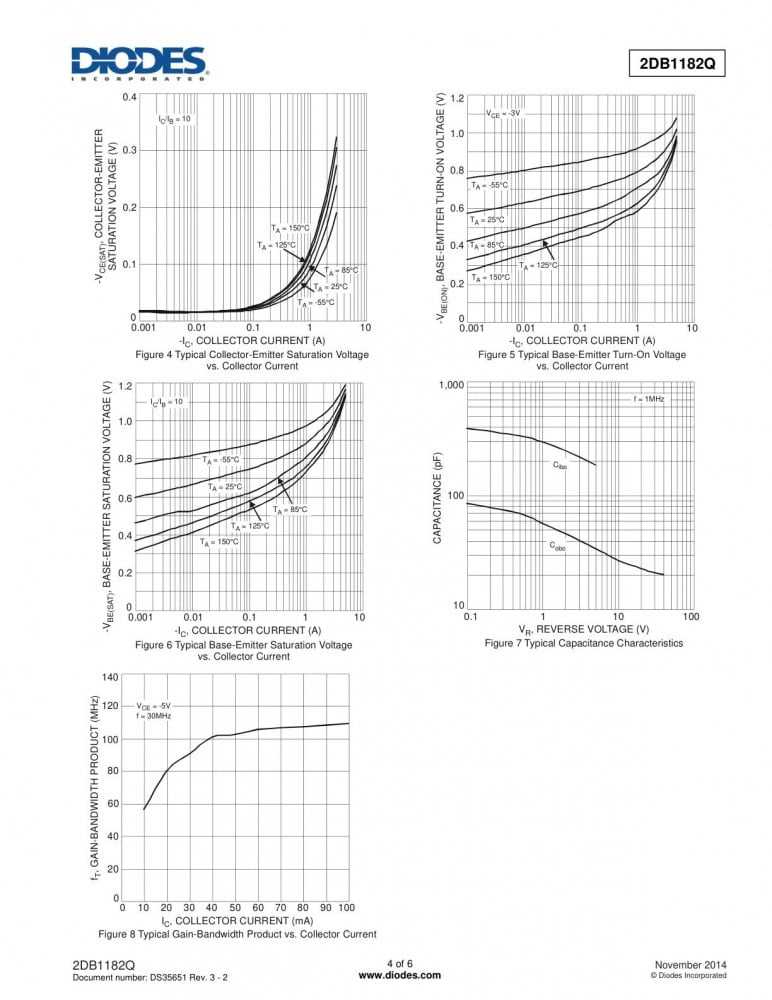 2DB1182Q-13 datasheet page 4