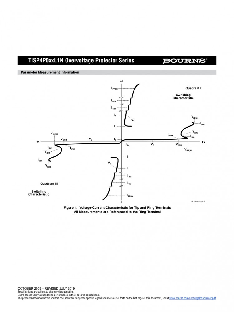 BOURNS TISP4P015L1NR-S datasheet page 3