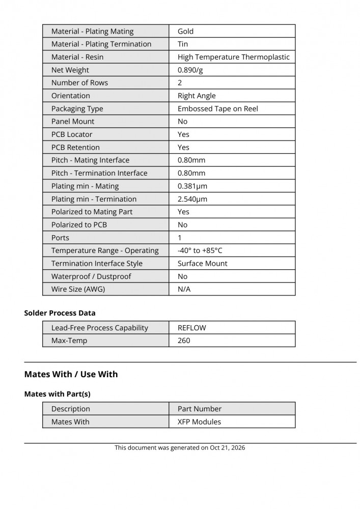 MOLEX 744410007 technical document, page 3