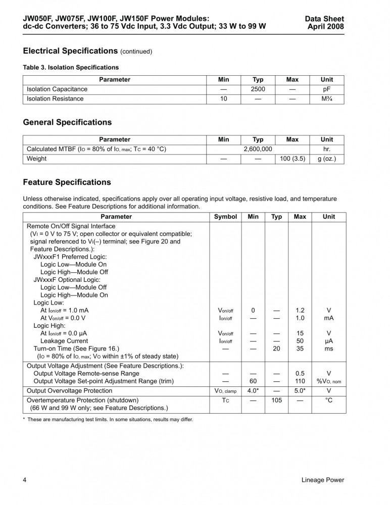 JW075F1 datasheet page 4