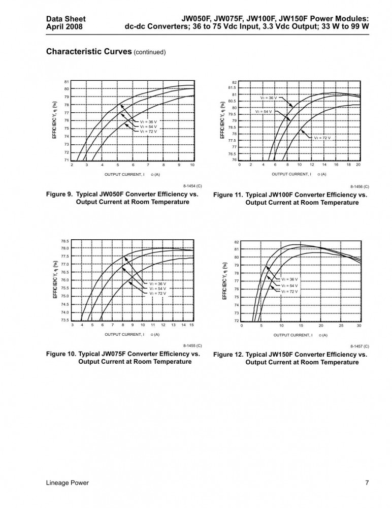 JW075F1 datasheet page 7