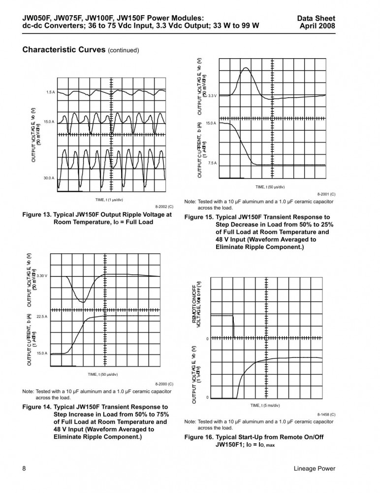 JW075F1 datasheet page 8