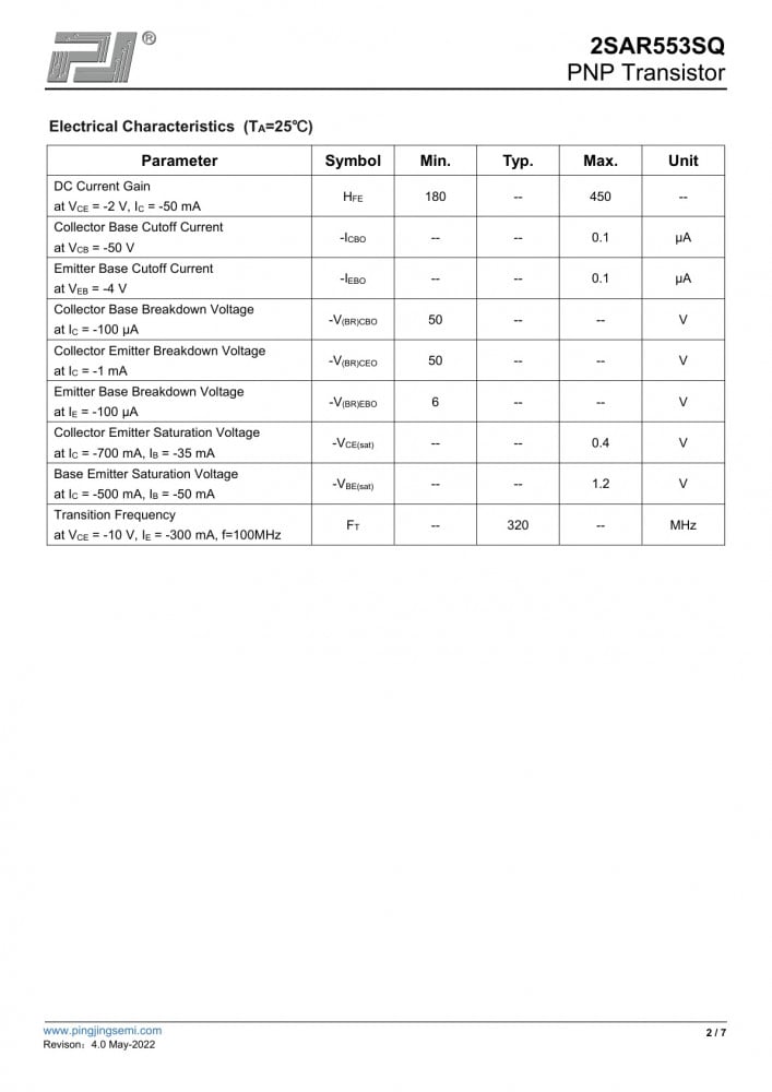 2SAR553SQ datasheet page 2