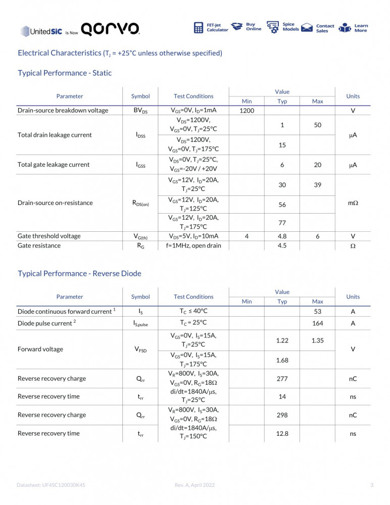 UF4SC120030K4S datasheet page 3