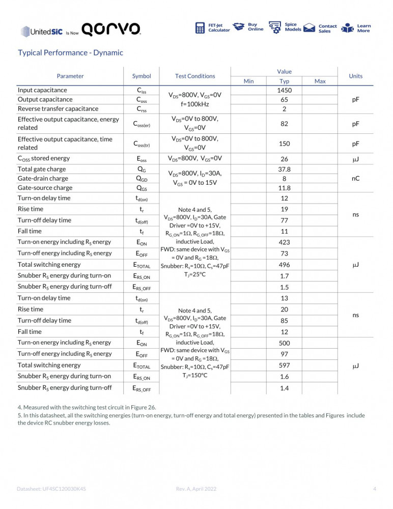 UF4SC120030K4S datasheet page 4