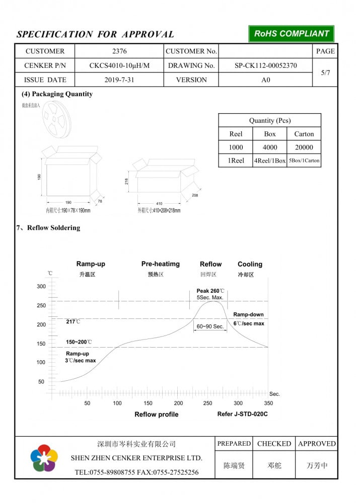 CKCS4010-10uH/M-N specification page 7