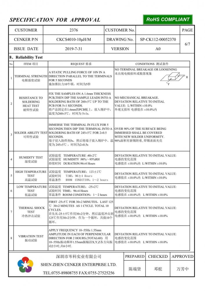 CKCS4010-10uH/M-N specification page 8