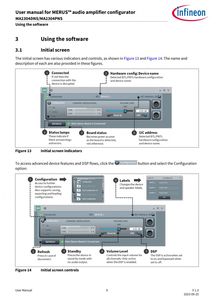 Infineon MA2304DNS evaluation documentation page 9