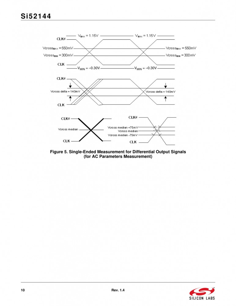 SI52144 technical document page 10