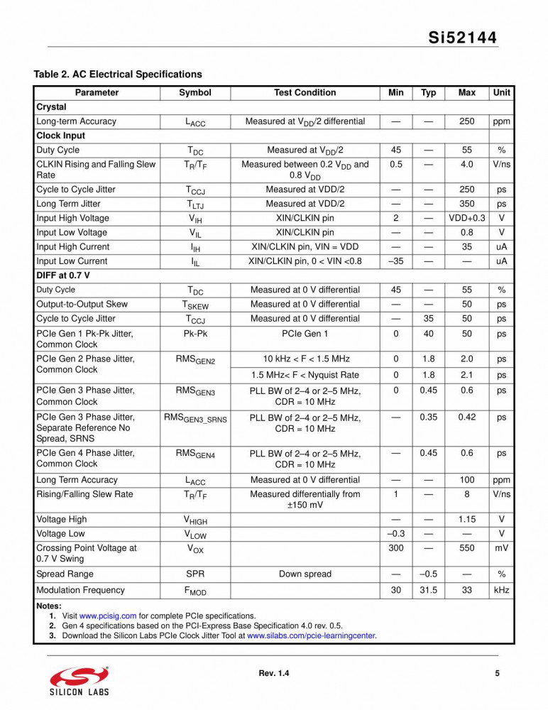 SI52144 technical document page 5