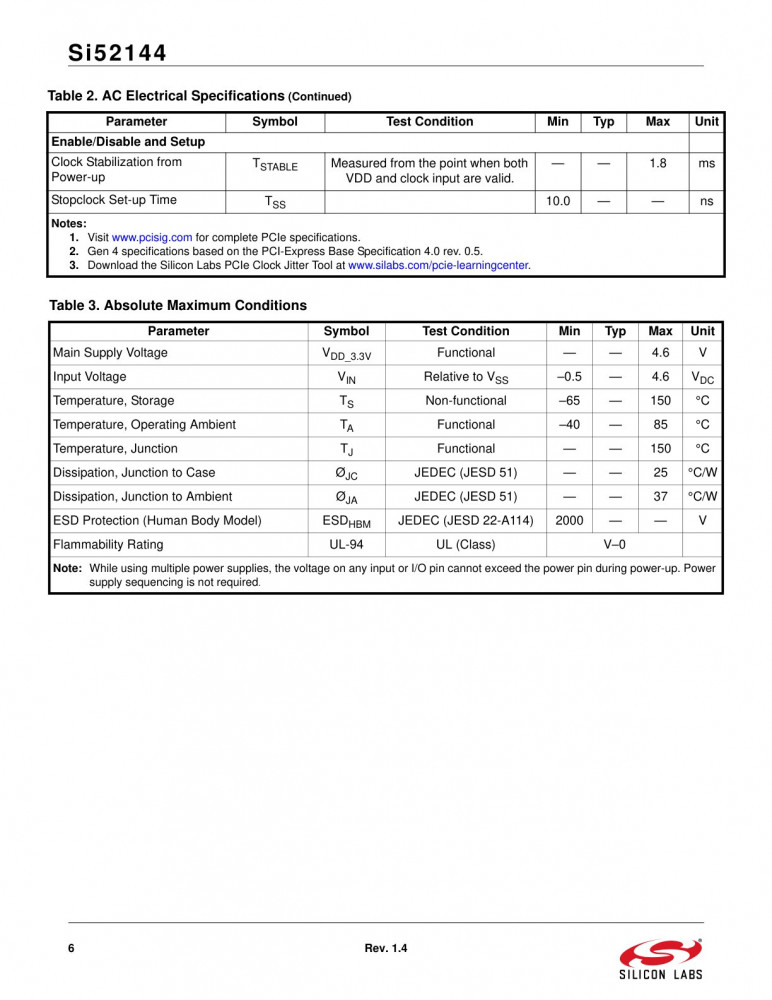 SI52144 technical document page 6