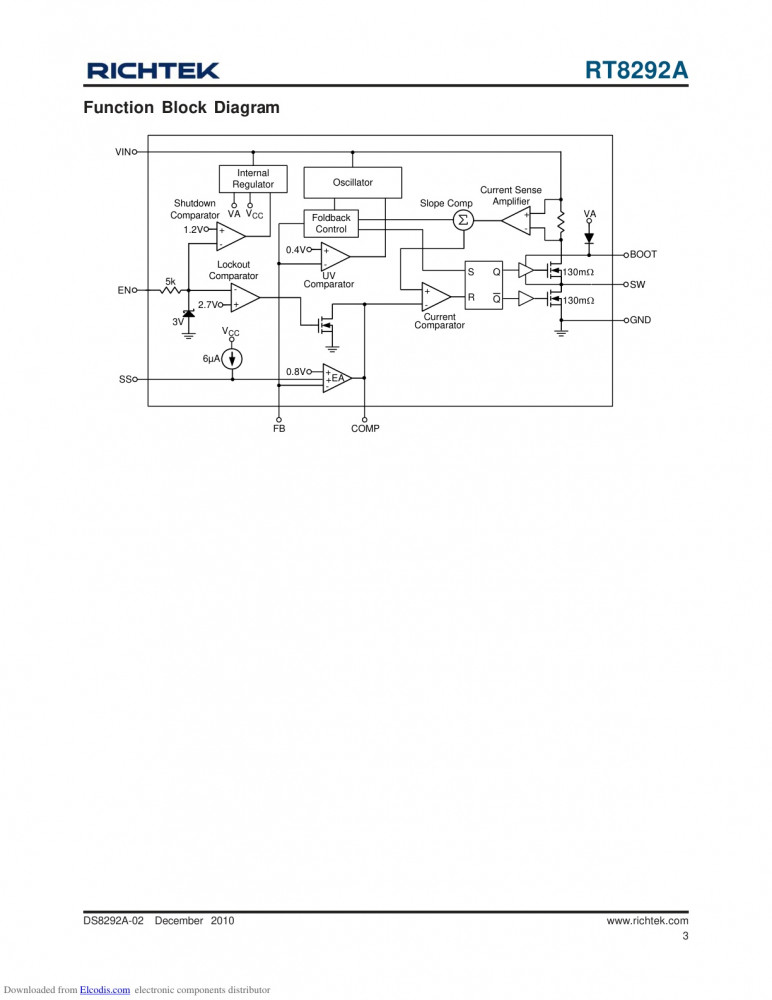 RT8292AHZSP datasheet page 3