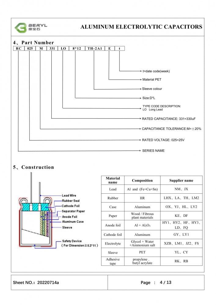 BERYL RC025M331LO8*12TH-2A1Et datasheet page 4