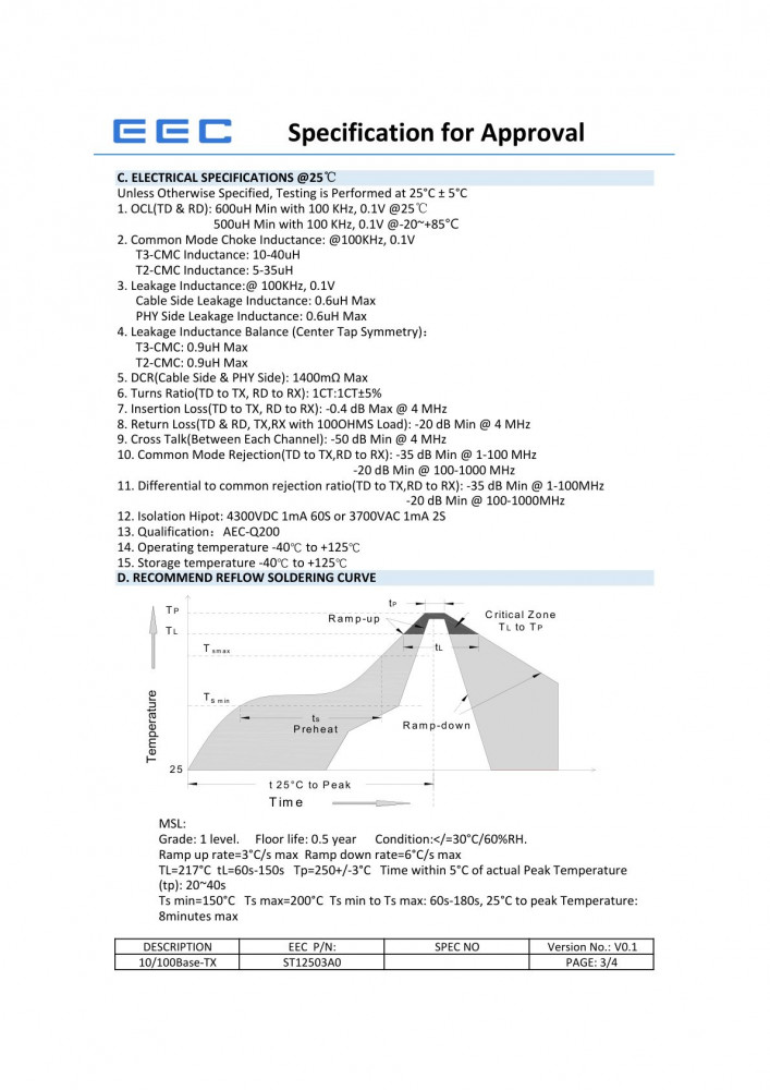 ST12503A0 specification page 4