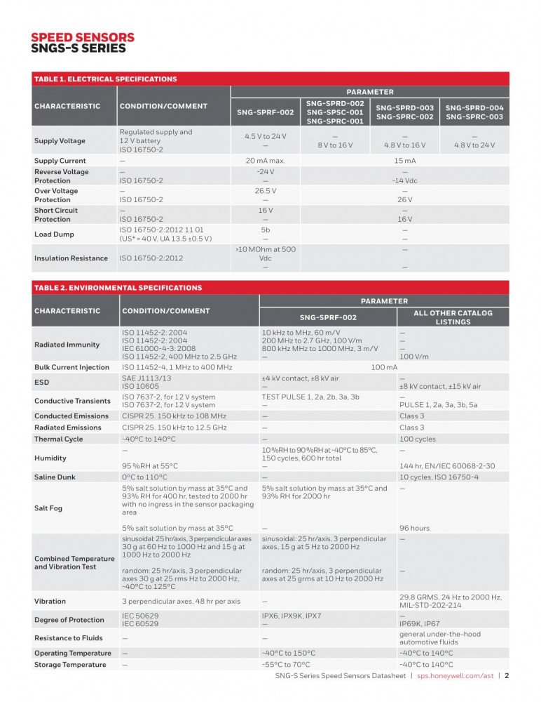 Honeywell SNG-S Series datasheet page 2
