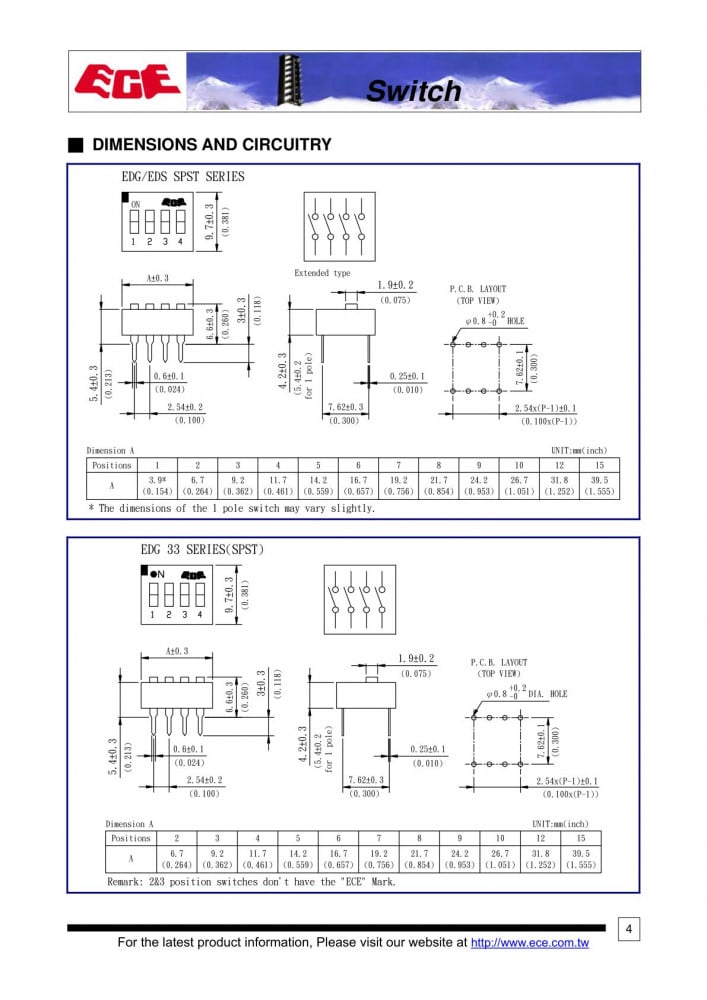 ECE EDG EDS series datasheet page 4