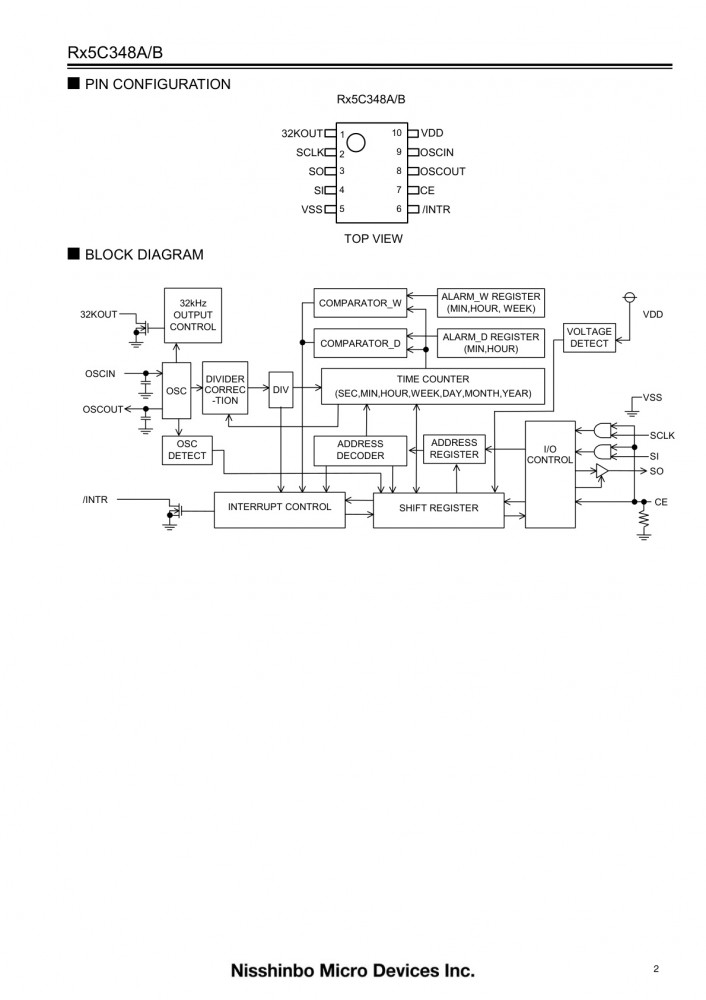 RV5C348 datasheet page 2