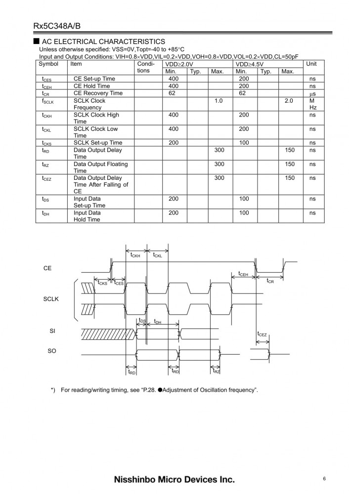 RV5C348 datasheet page 6