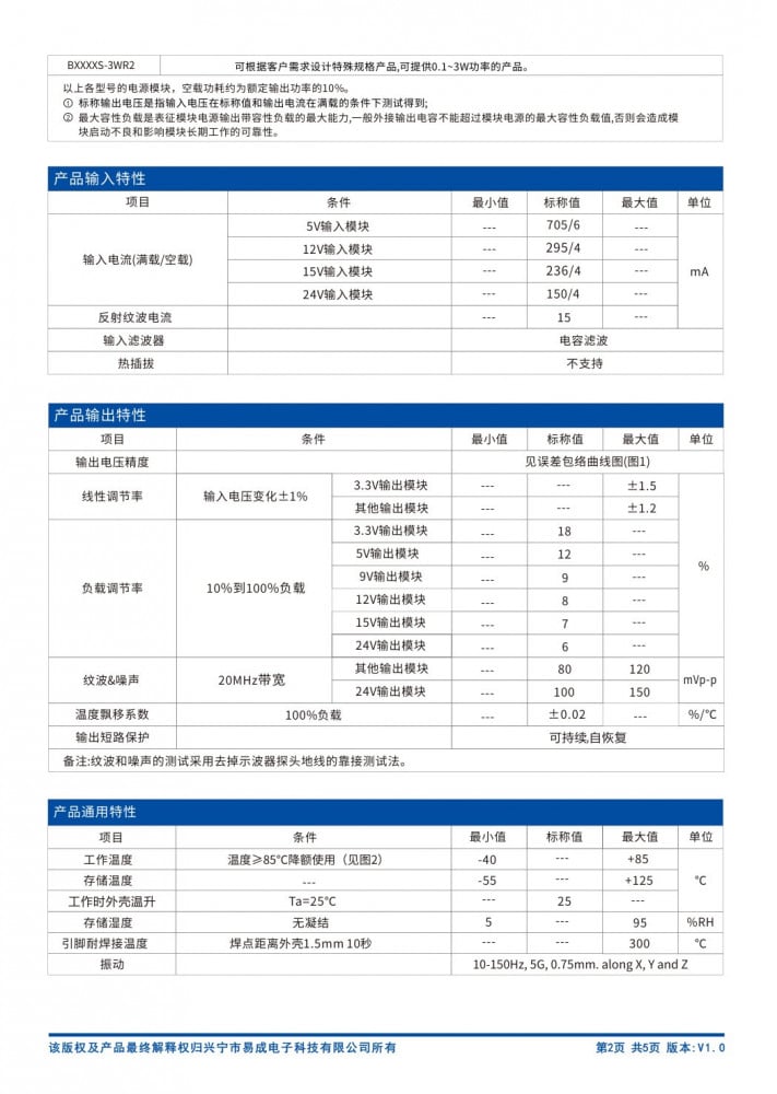 B0505S-3WR2 datasheet page 2