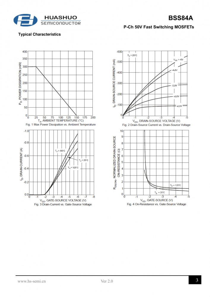 BSS84A datasheet page 3