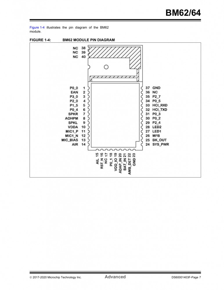 Technical document page 7