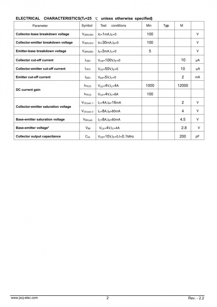MJD122 datasheet page 2