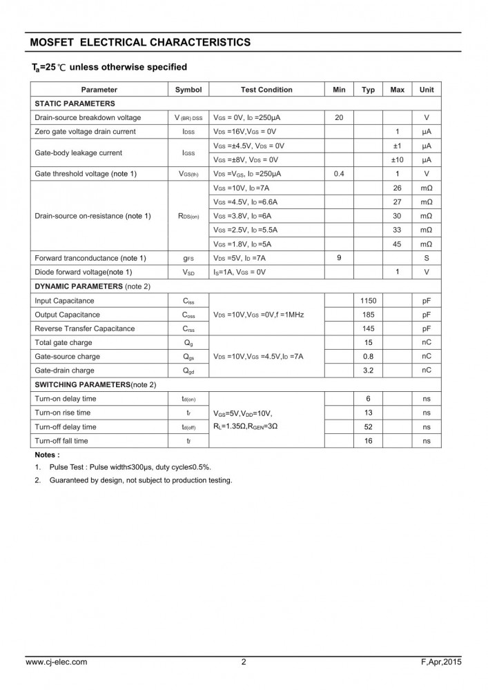 CJ8810 datasheet page 2