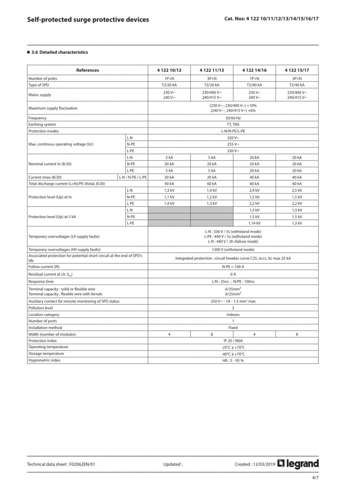 Legrand SPD technical document page 4