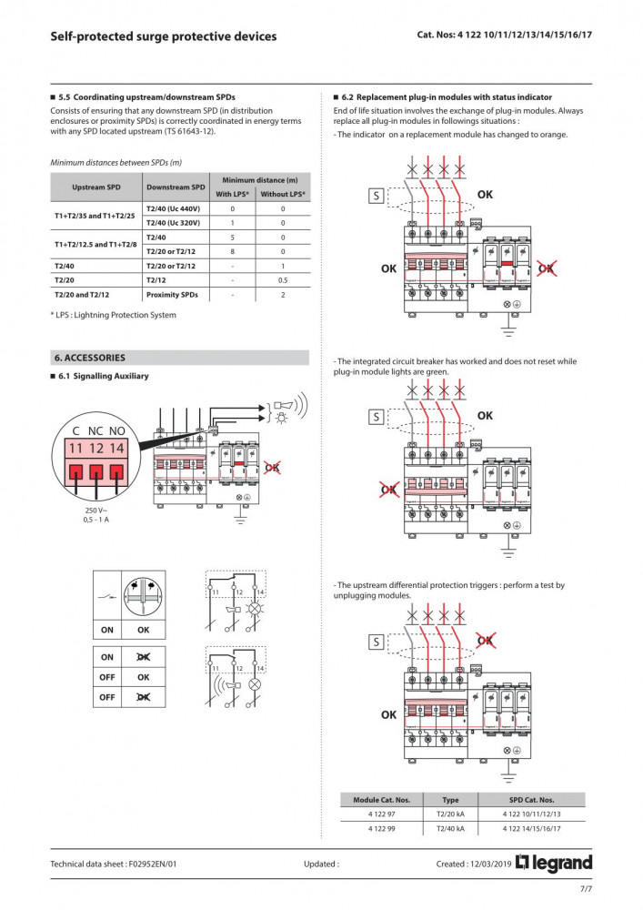Legrand SPD technical document page 7