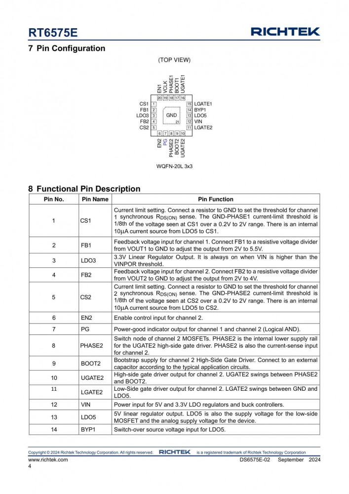 RT6575E datasheet page 4