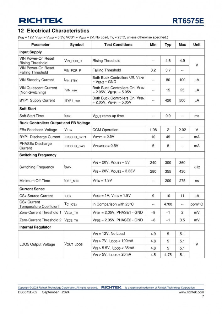 RT6575E datasheet page 7