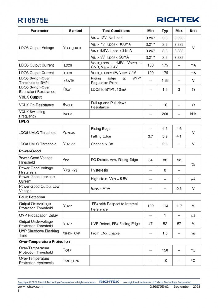 RT6575E datasheet page 8