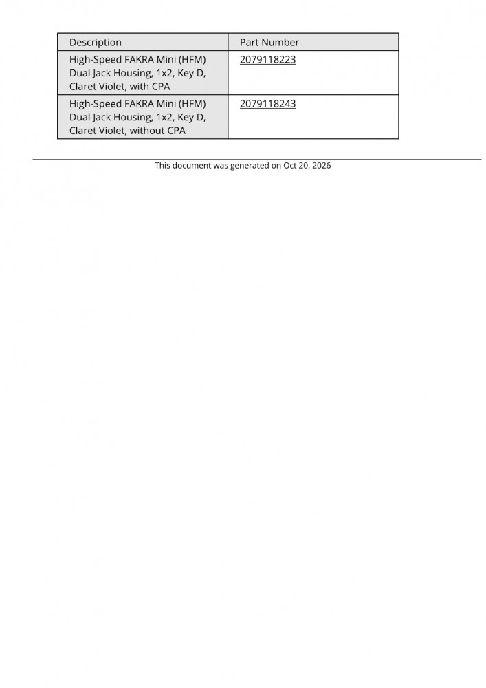 Technical document page 3 for product 2082420203