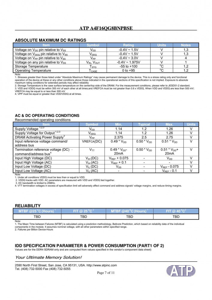 A4F16QG8BNPBSE document page 7