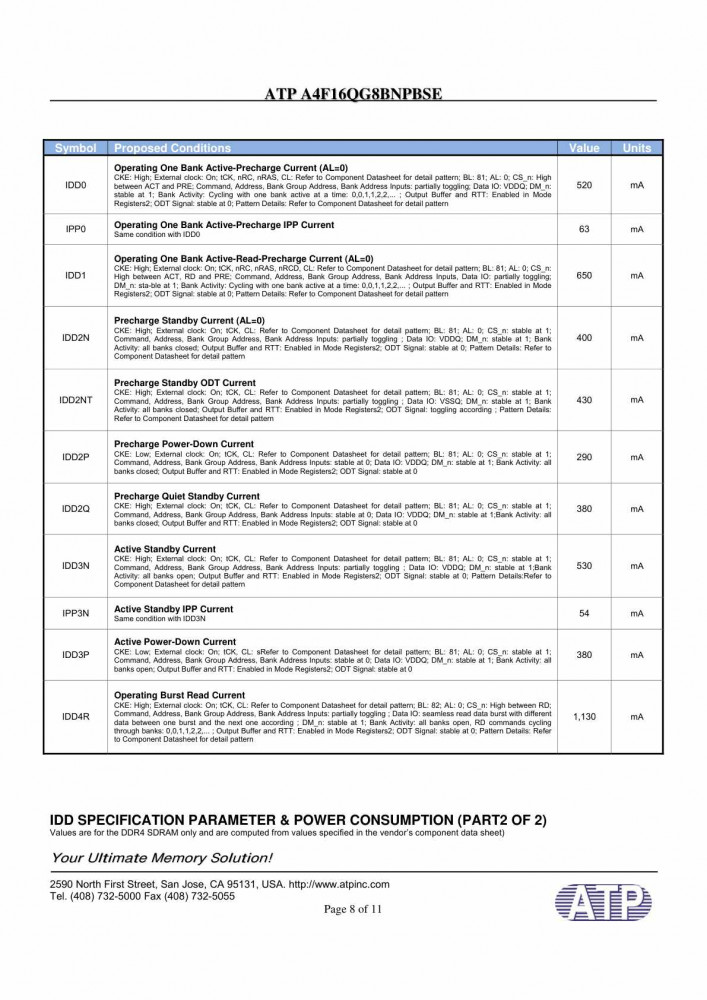 A4F16QG8BNPBSE document page 8