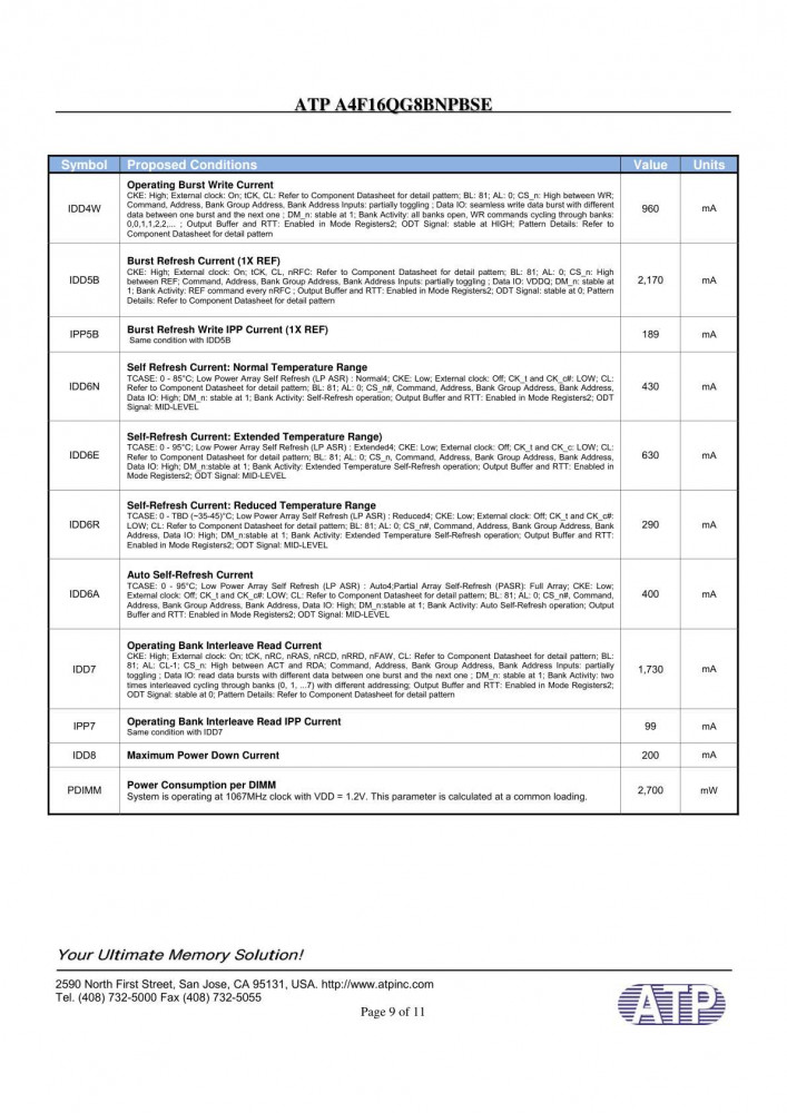 A4F16QG8BNPBSE document page 9