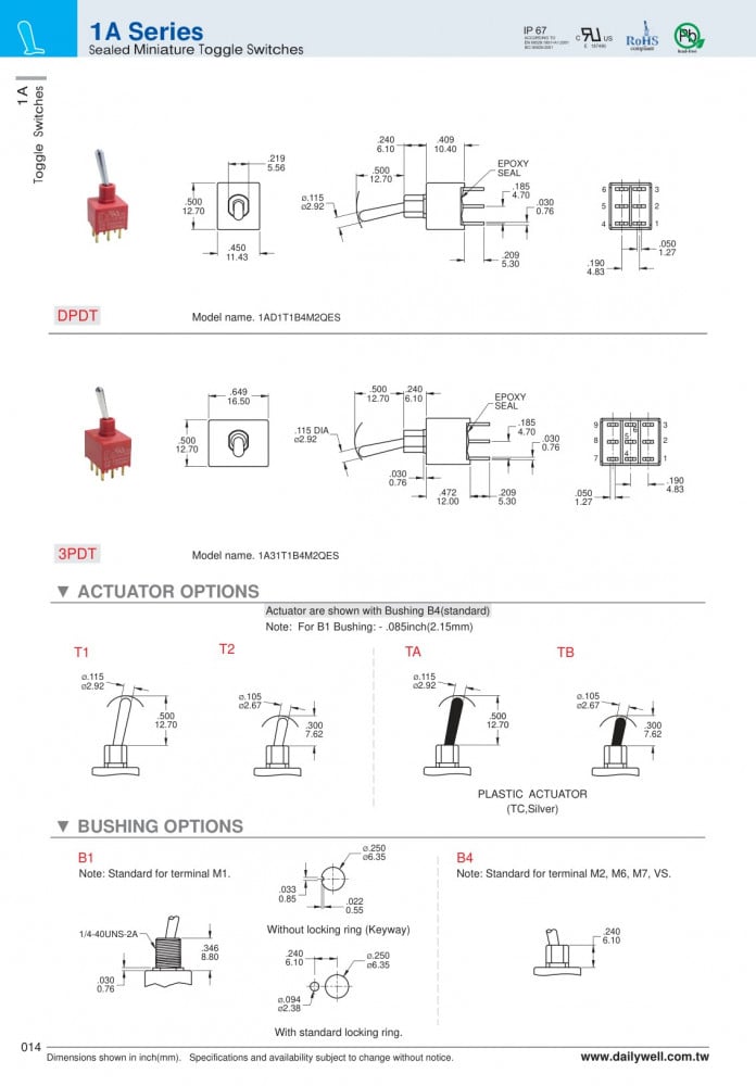 Dailywell switch datasheet page 3