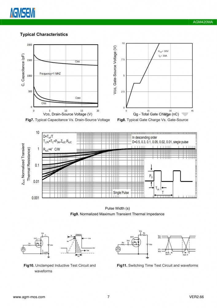 AGM420MA technical document page 7