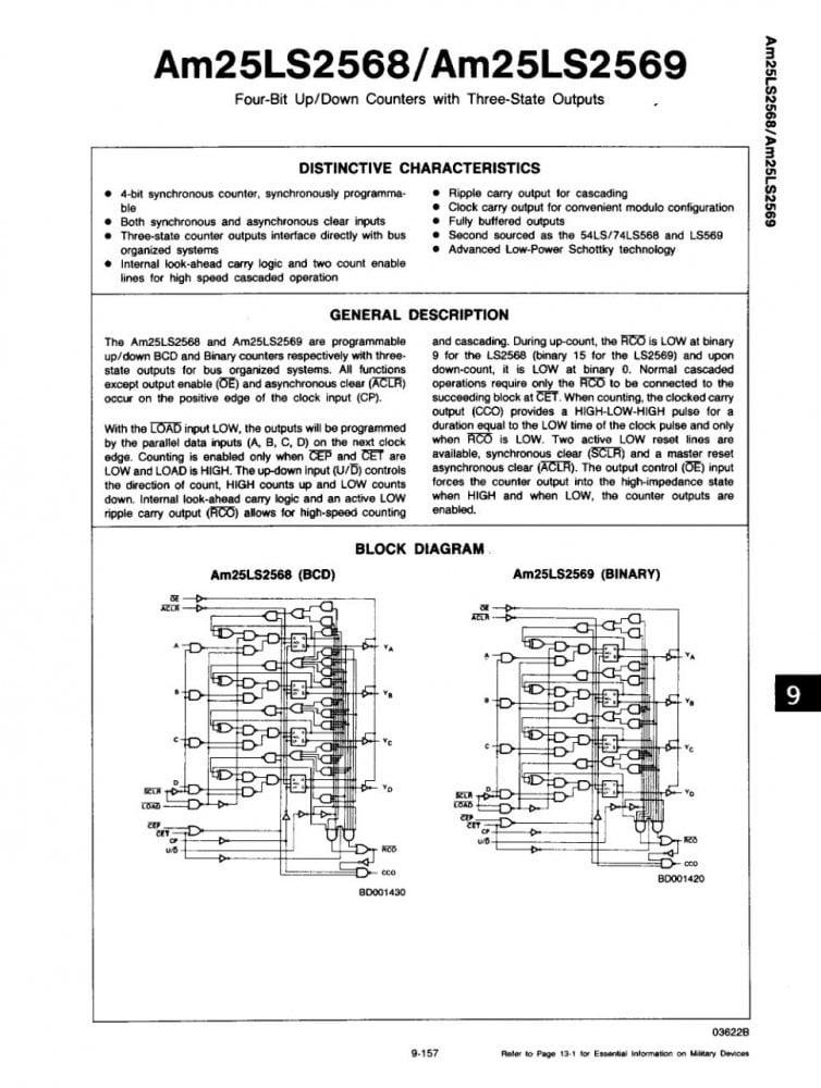 AM25LS2569/BRA datasheet page 1