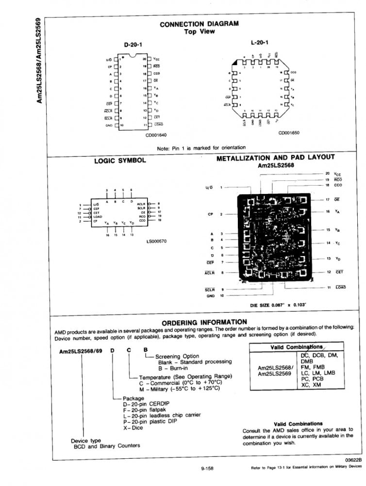 AM25LS2569/BRA datasheet page 2