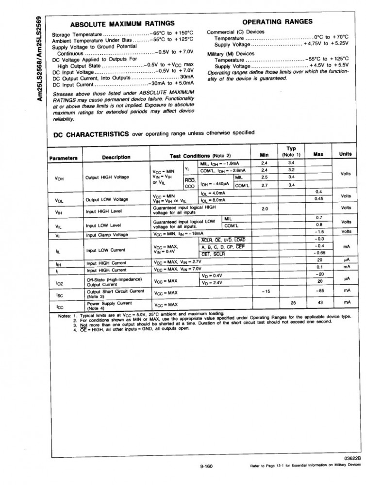 AM25LS2569/BRA datasheet page 4