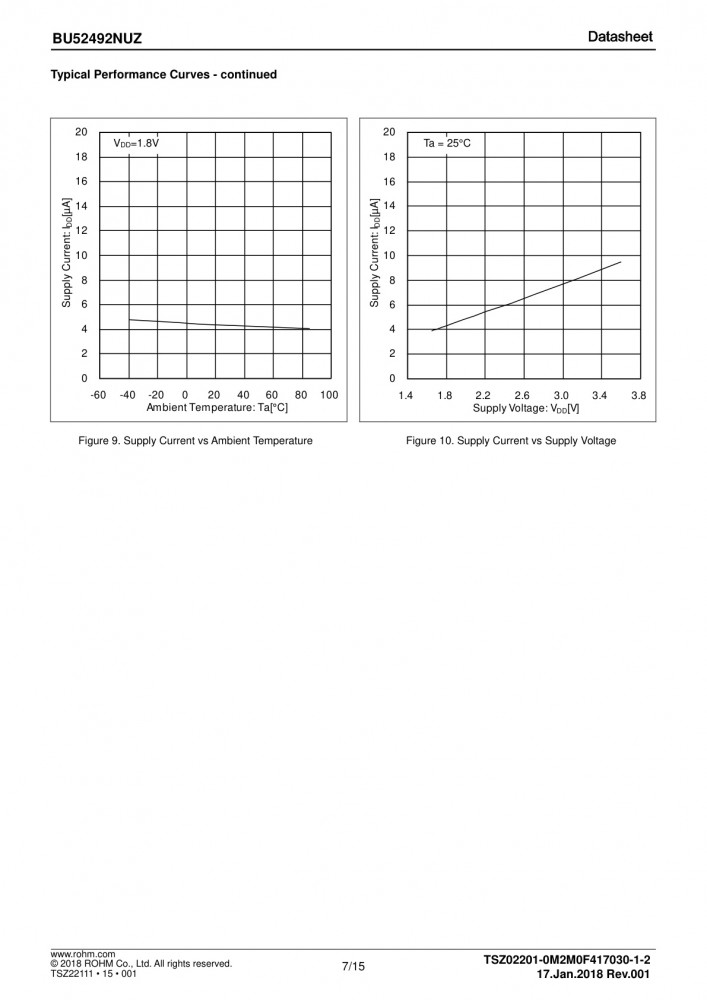 BU52492NUZ-ZE2 datasheet page 7